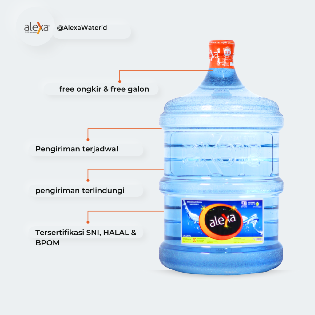 4 Manfaat Konsumsi Air Reverse Osmosis - Alexa Water